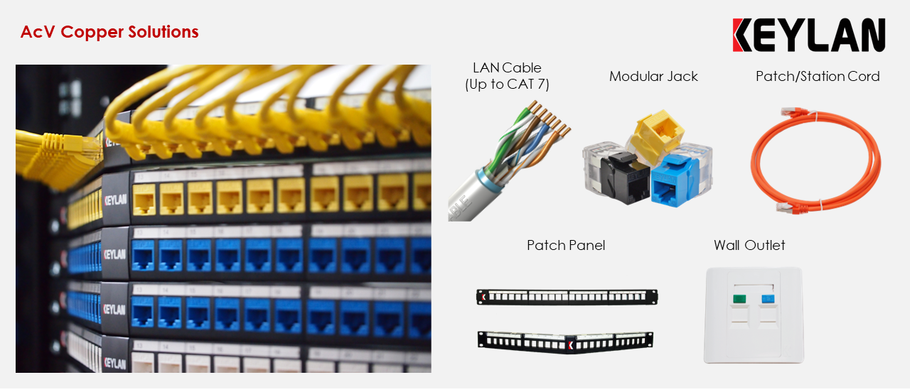 Key Benefits and Components of Structured Cabling Systems – Keystone Cable