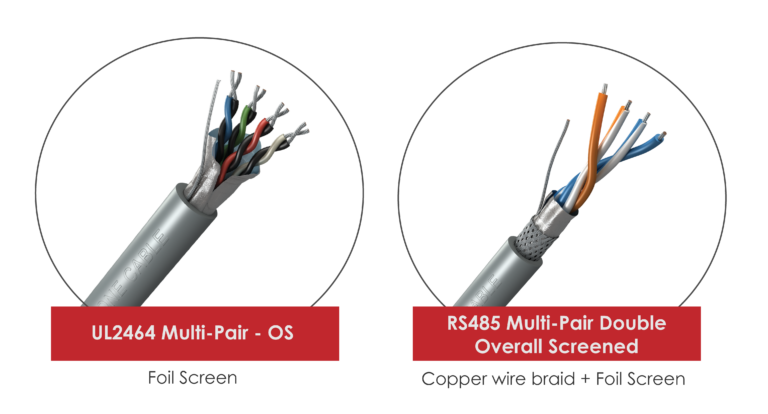 Selection Guide for the Right Signal Cable - Keystone Cable