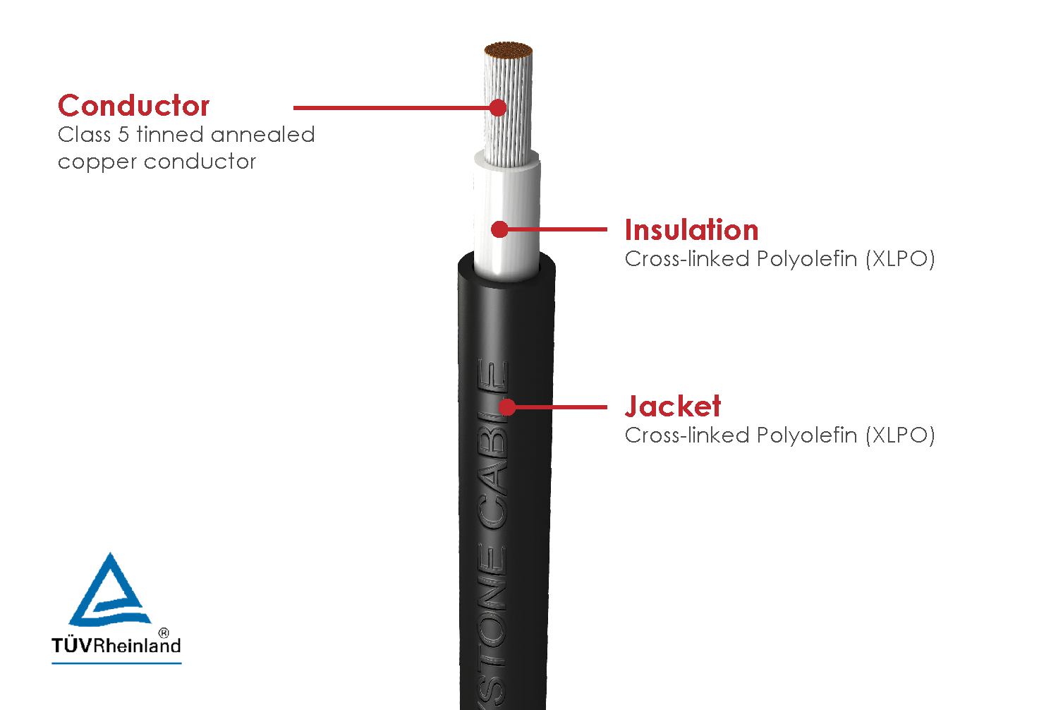 Solar Cables Construction and Specifications - Keystone Cable